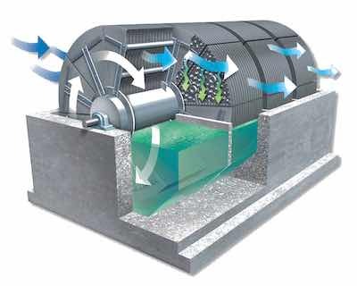 Biological Wastewater Treatment for Finishing Applications :: Hubbard-Hall