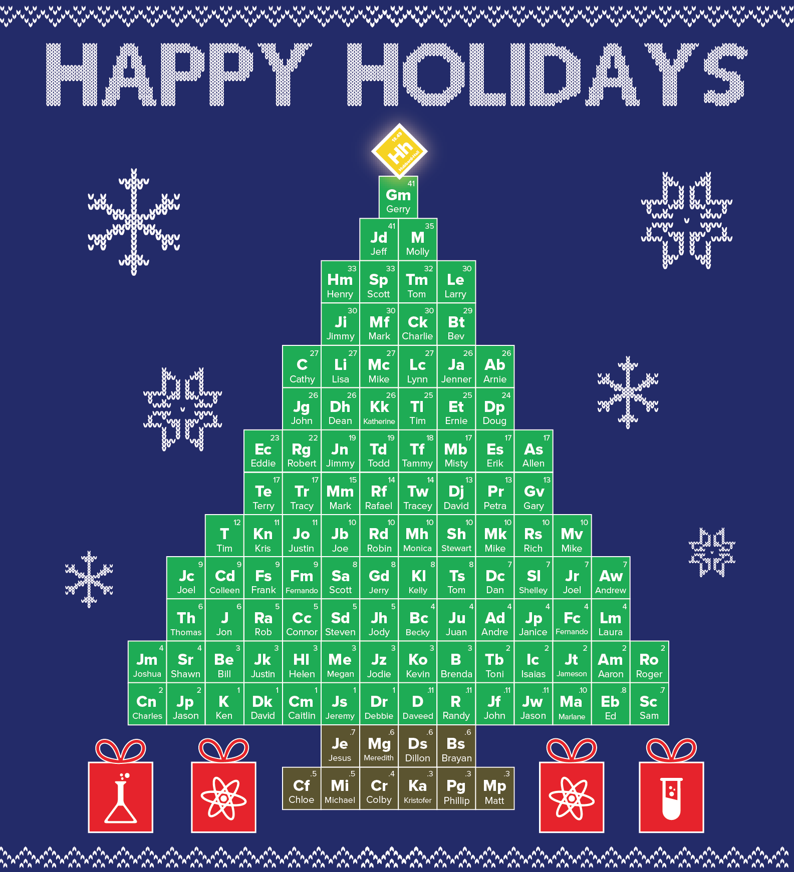 Holiday Greeting 2024