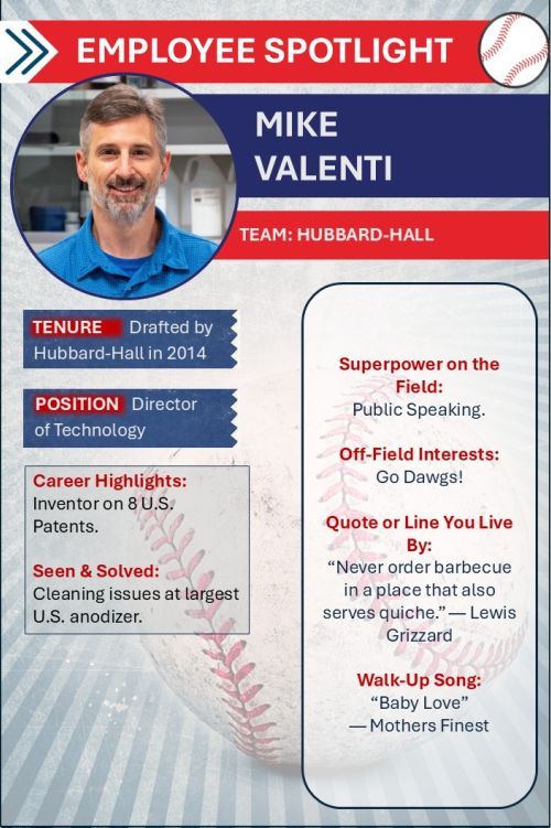 Meet the Team | Hubbard-Hall